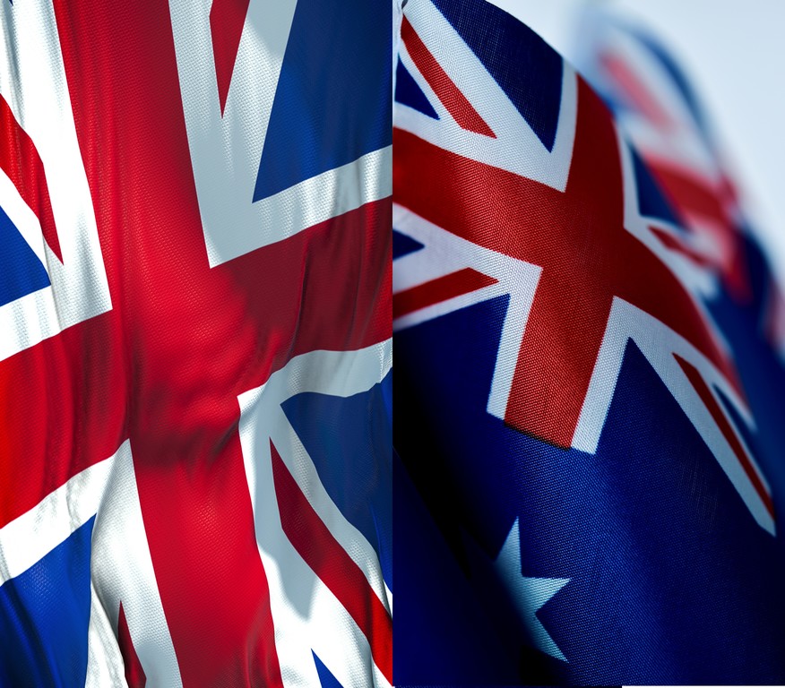 Australia Visa for UK Citizens